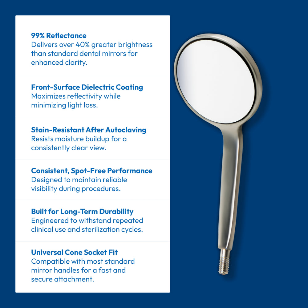 ILLUCO UHD Mirror Heads, Single-Sided, Cone Socket (5-Pack)